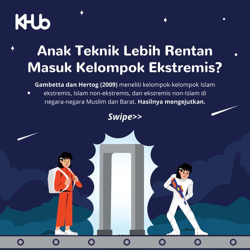 Mengapa Ada Banyak Insinyur di Kelompok Islam Radikal? | KHUB - A Knowledge Hub for PCVE Community