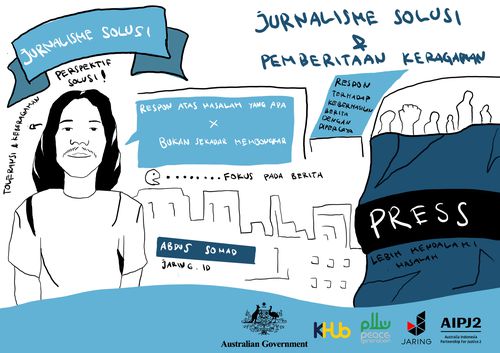 Bagaimana Jurnalisme Solusi Bekerja dalam PCVE? | KHUB - A Knowledge Hub for PCVE Community