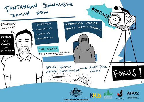 8 Masalah Media di Indonesia dalam Meliput PCVE dan Solusi Mengatasinya | KHUB - A Knowledge Hub ...