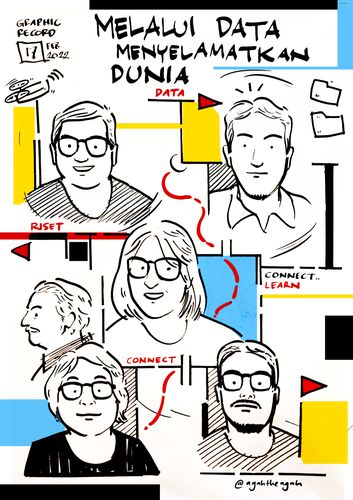 Graphic Recording K-Hub Fellowship 2022 | KHUB - A Knowledge Hub for PCVE Community