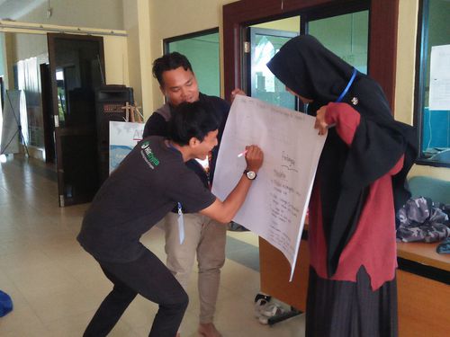 Training Fasilitator PeaceGen Riau | KHUB - A Knowledge Hub for PCVE ...